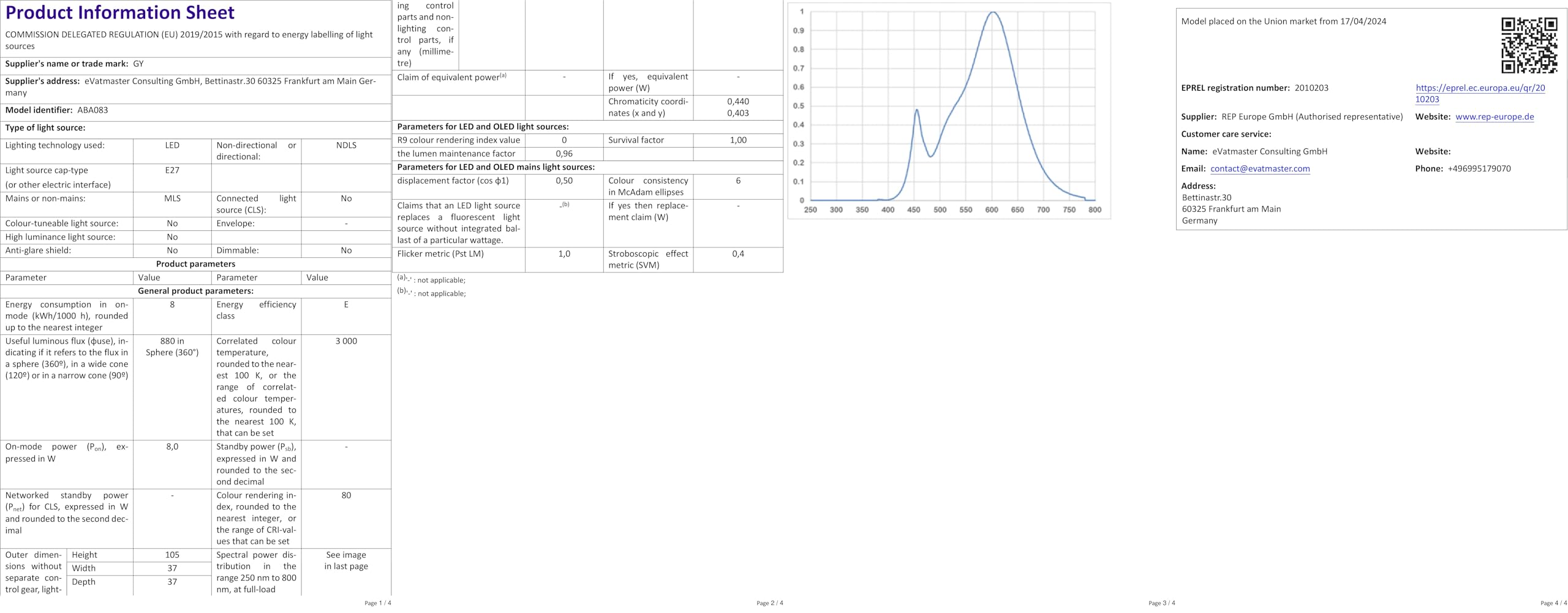 GY E14 LED Bulb 8W (80W Equivalent), 880 Lumens 3000K Warm White, G45 ...