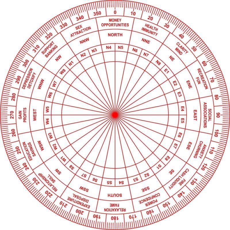 Buy VAASTU Craft VASTU 7 INCH Shakti Chakra in RED Acrylic Plastic ...