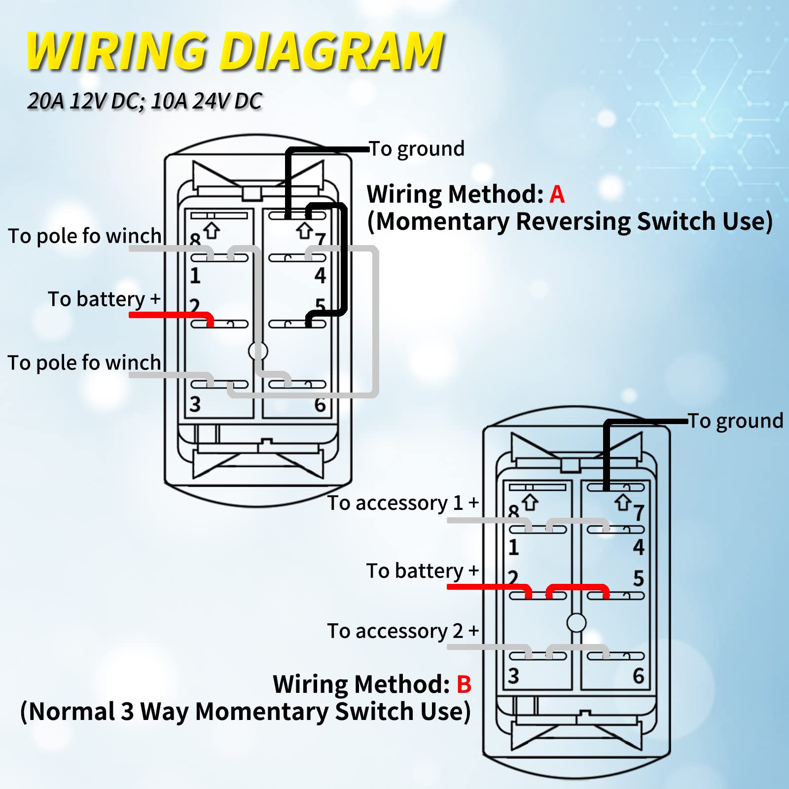 Snapklik.com : Joinfworld Momentary Rocker Switch Waterproof (ON)-Off ...