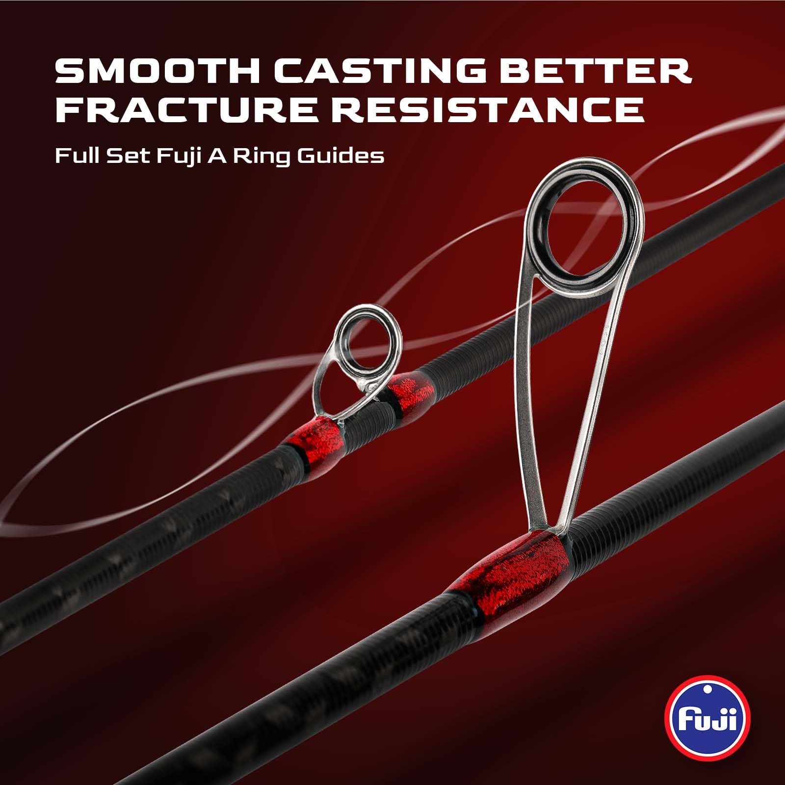 Snapklik.com : HANDING Starry Sky Fishing Rod, Fuji A Ring Guides And K ...