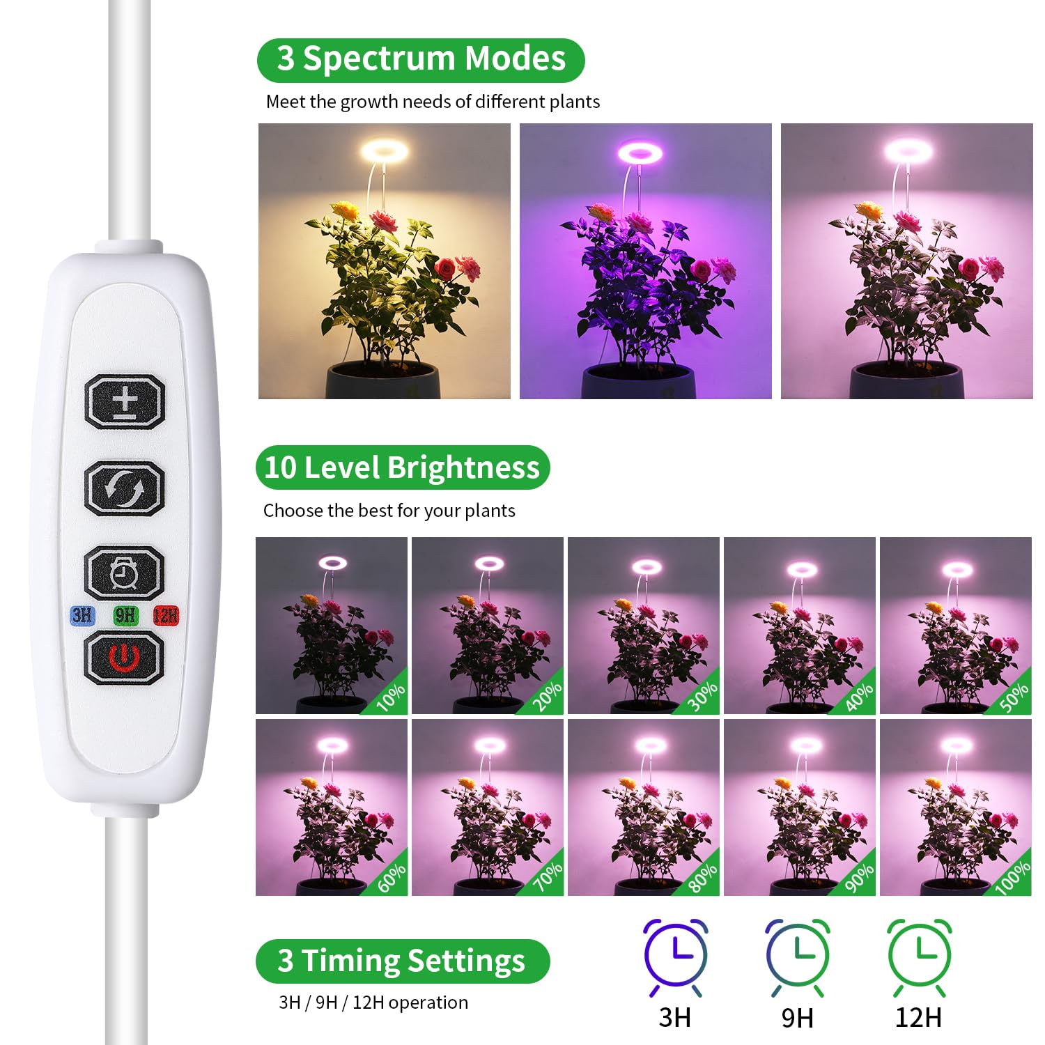 Snapklik.com : Halo Ring Grow Lights For Small Indoor Plants, Red+Blue ...