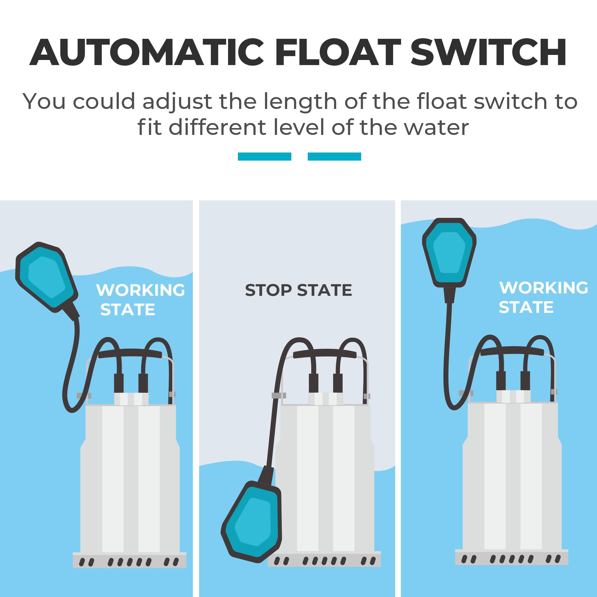 Snapklik.com : BOMGIE 1/2HP Sump Pump 2730GPH Stainless Steel Submersible Water Pump 115V w ...