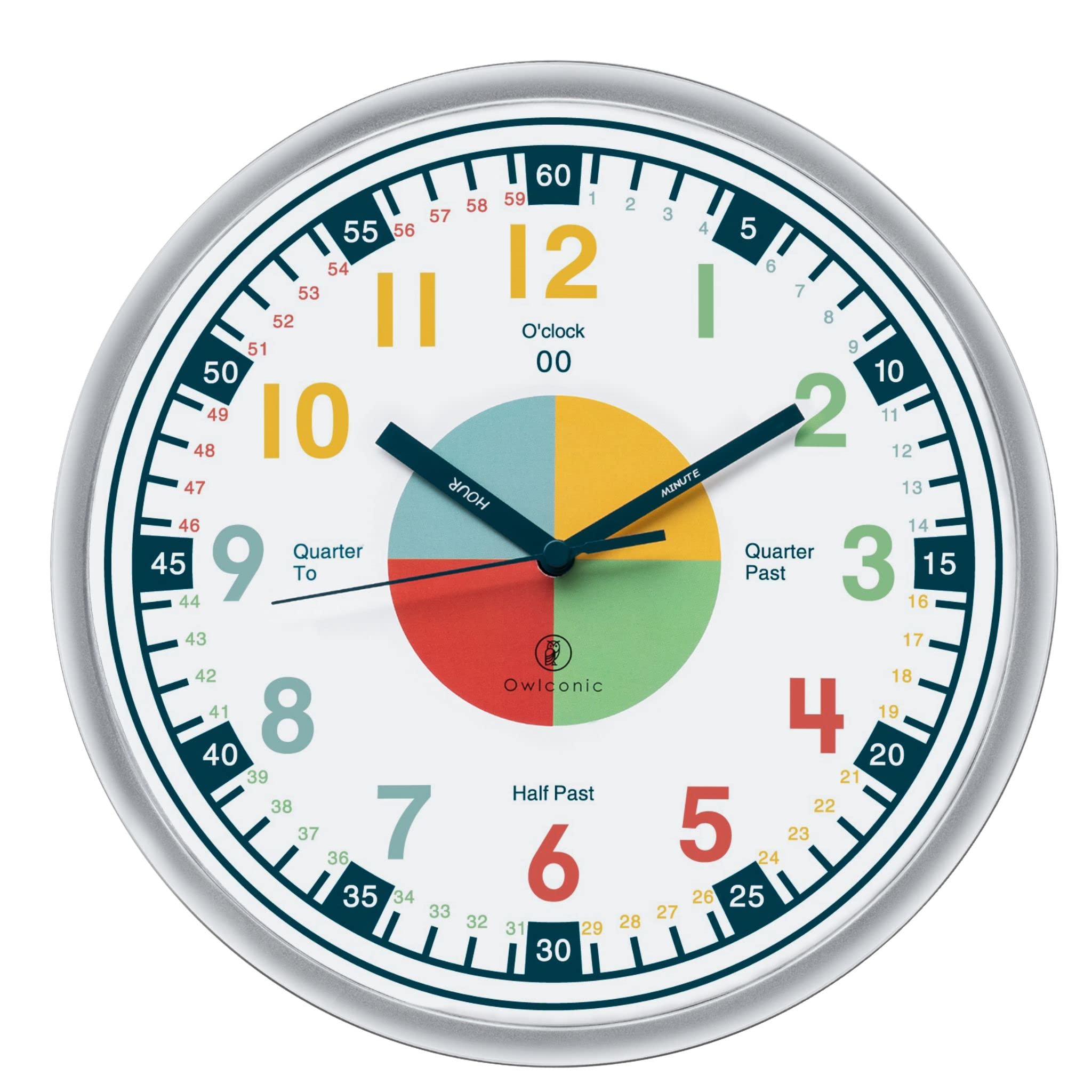 Buy OWLCONIC Telling Time Teaching Clock For Kids Clock Analog Clock