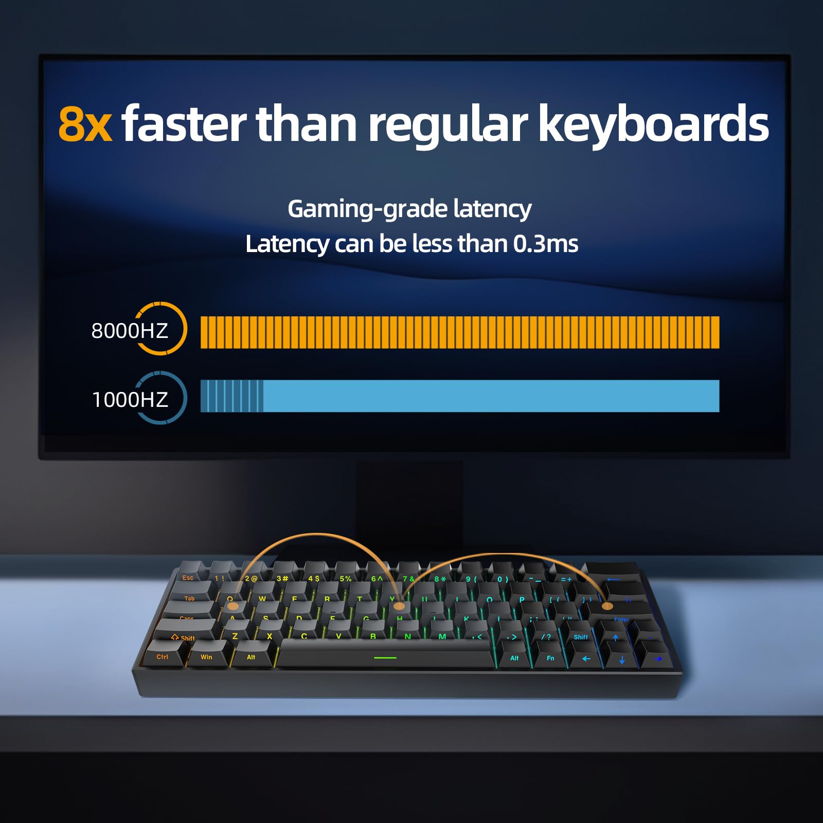 Snapklik.com : ND63PRO Rapid Trigger Magnetic Switch Keyboard, 60% TKL ...