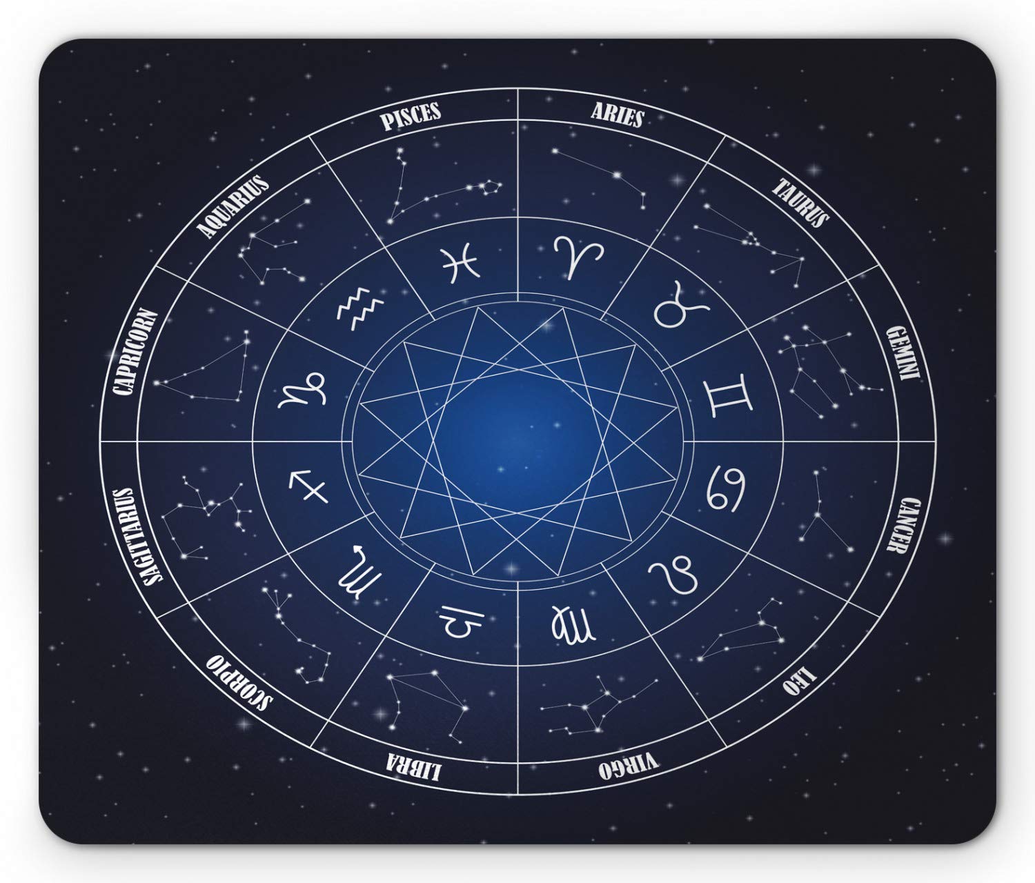 Zodiac wheel chart with dates 60 photos - Astrologytoyou.com