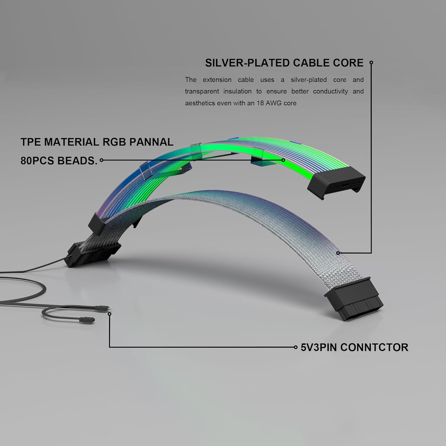 Sirlyr 24 Pin RGB Cable,Addressable RGB PSU Cables Extensions - PC ATX ...
