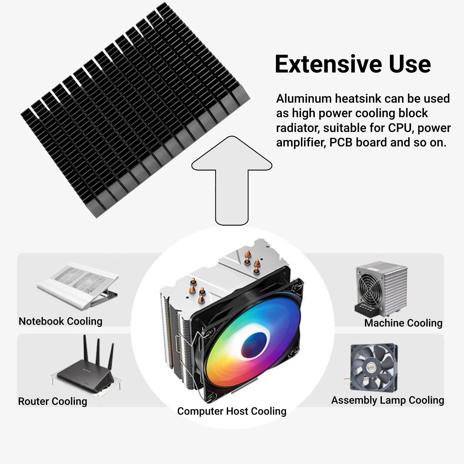 GPU Backplate Cooling Radiator Aluminum Heat Sink 150x120x20mm – Large ...