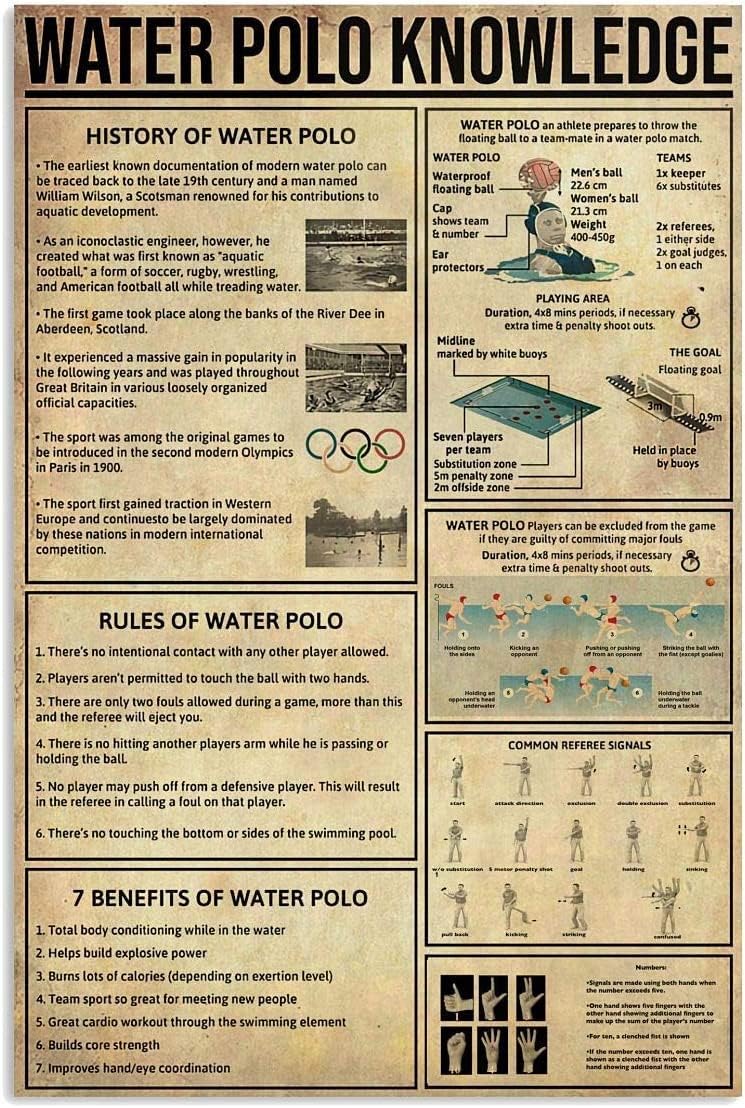 Water Polo Knowledge Metal Signs Vintage Wall Decor Infographics Tin ...
