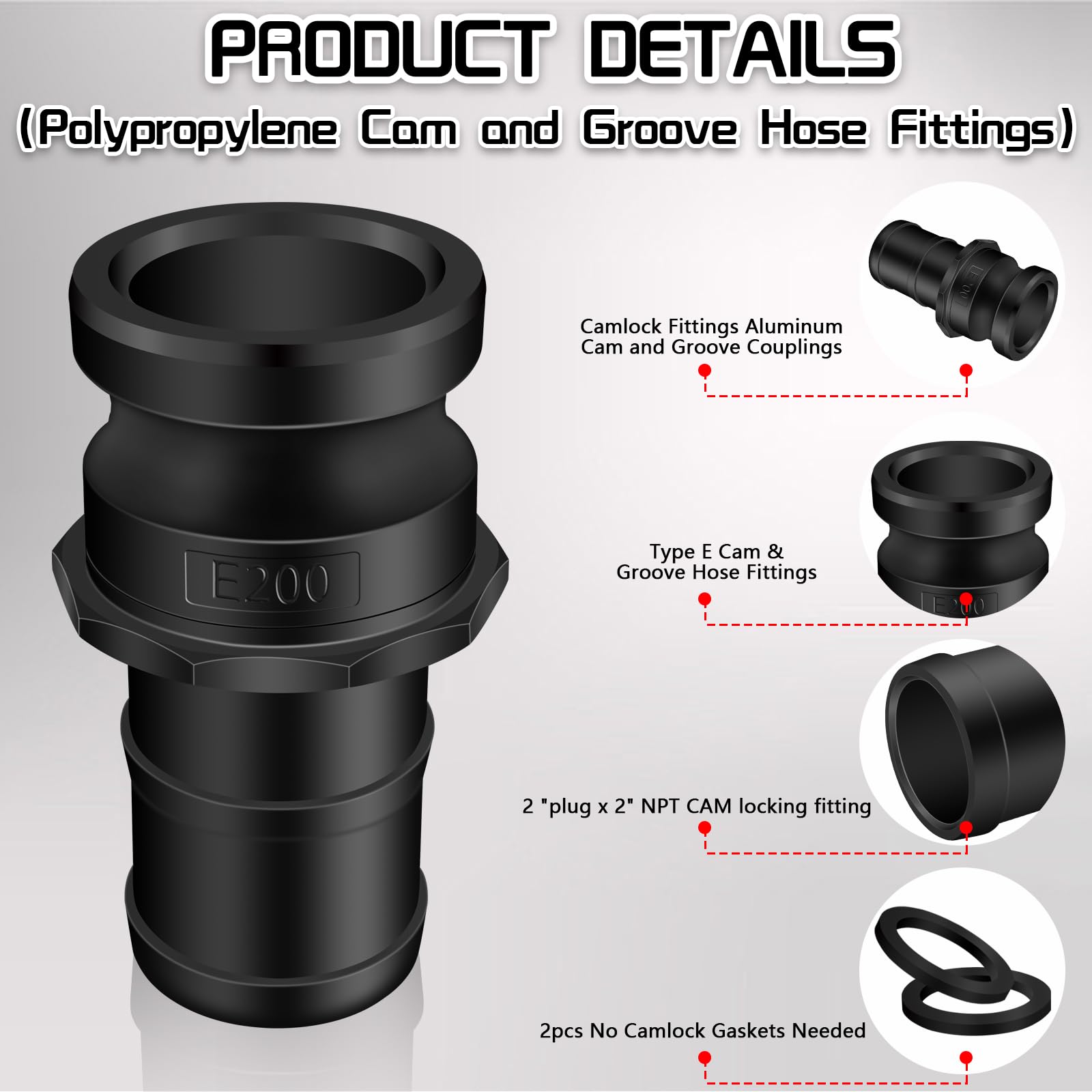 Snapklik.com : 2PCS Polypropylene Cam Lock Fittings, 2" Type E Poly ...