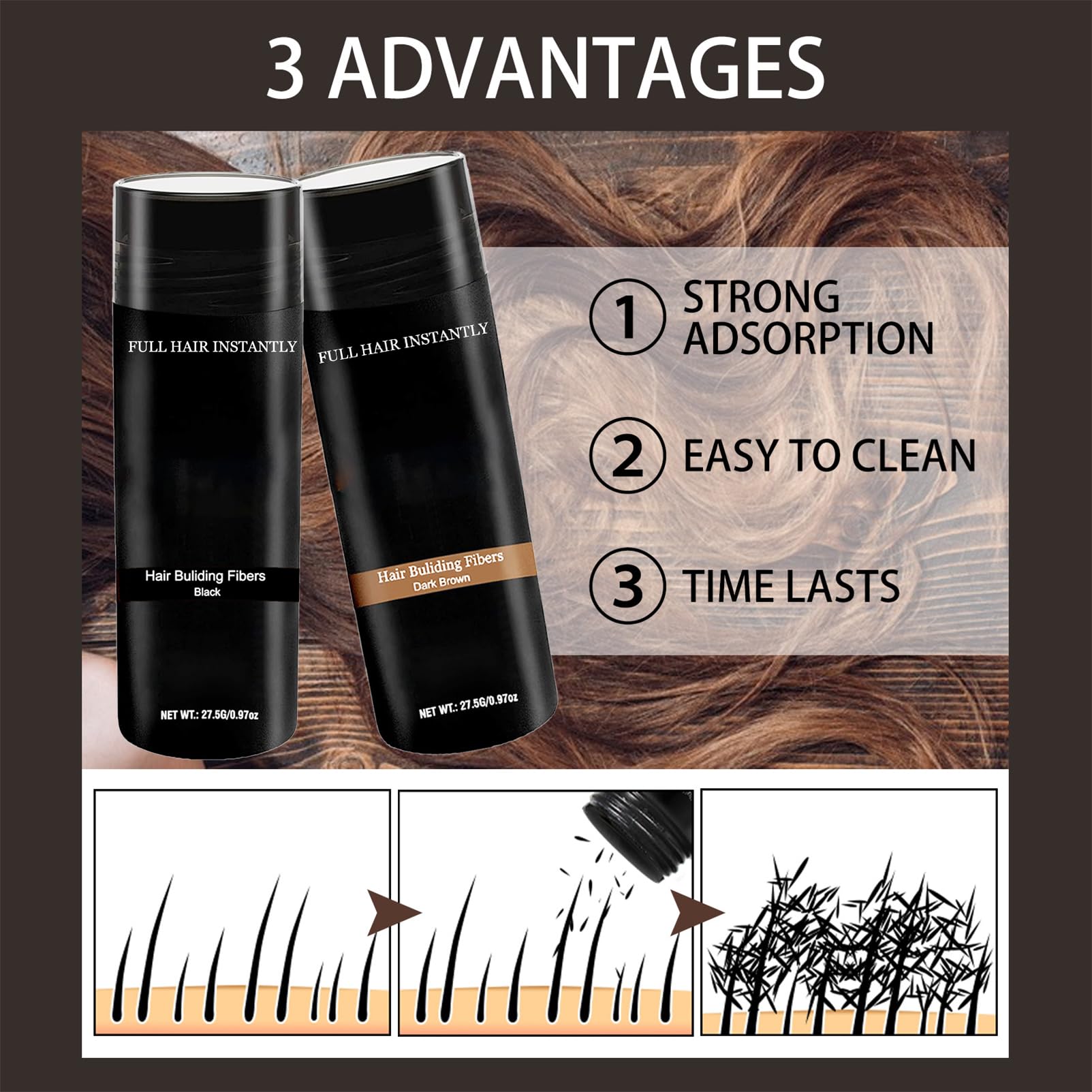 Hair Fibres Dark Brown, Hair Fibre Thinning Bottle For Hair Instant ...