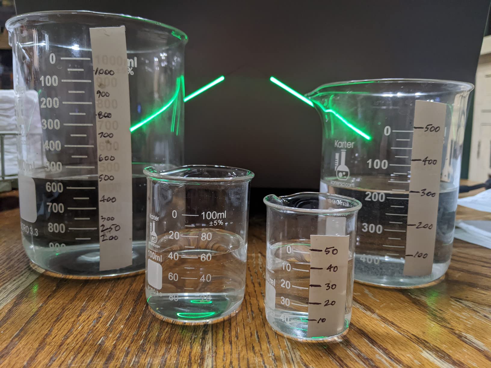 $5/mo - Finance Glass Low Form Beaker Set with 2 Glass Stirring Rods, 5 ...