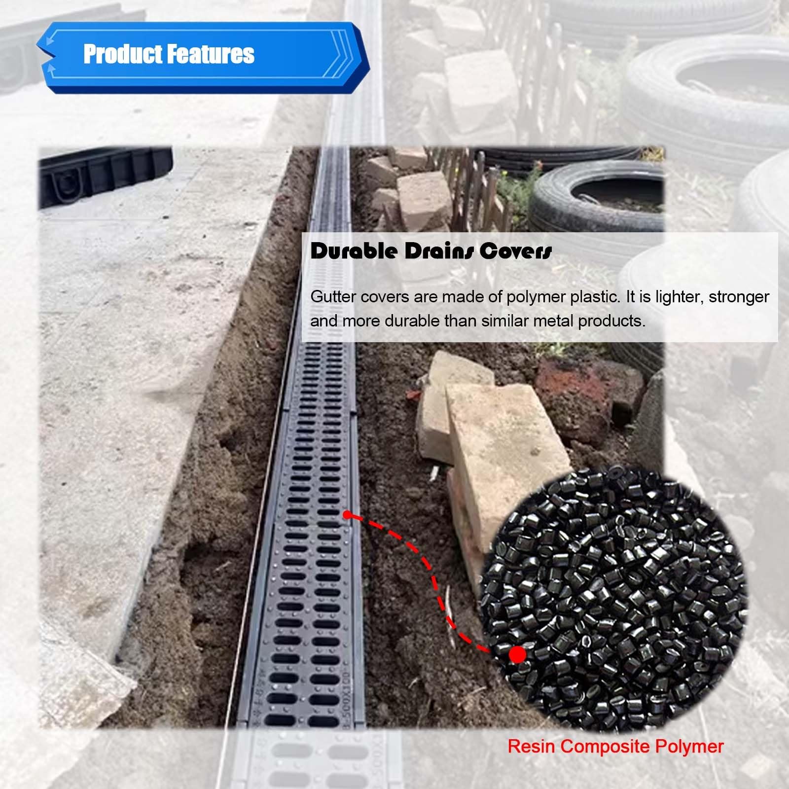 Irrigation Drain Covers