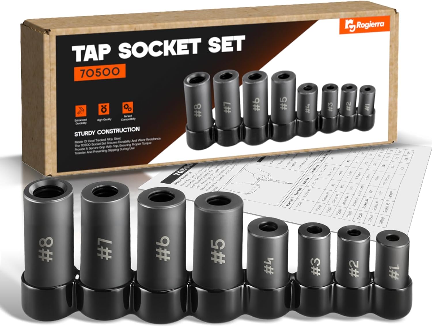 70500 Tap Socket Set Fit all M.C.T.I. Standard Number and Fractional ...