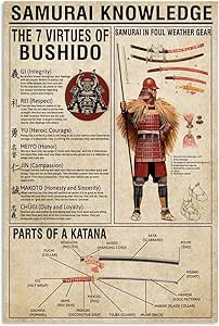 Amazon.com: ESETASOT Samurai Knowledge Metal Signs Vintage Parts Of A ...