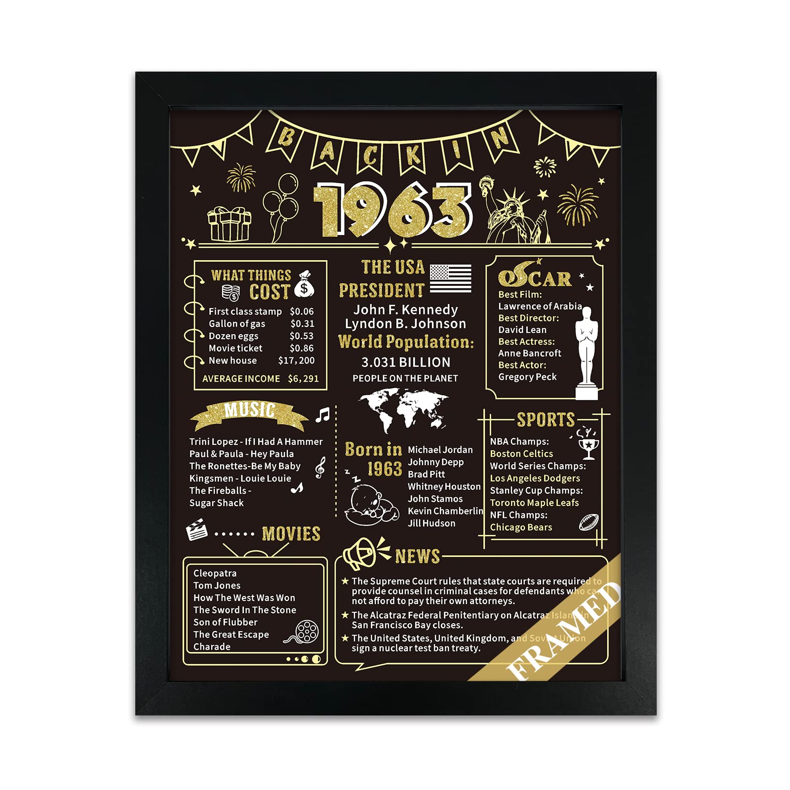 Amazon.com : 60th Birthday Party Decoration Supplies - 60th Anniversary ...