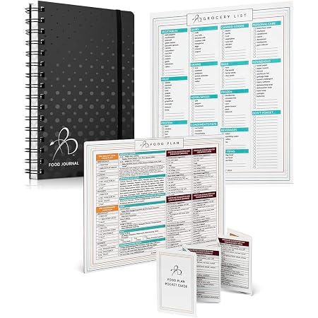 Amazon.com: Bright Line Eating Magnetic Meal Plan & Food Plan Pocket ...
