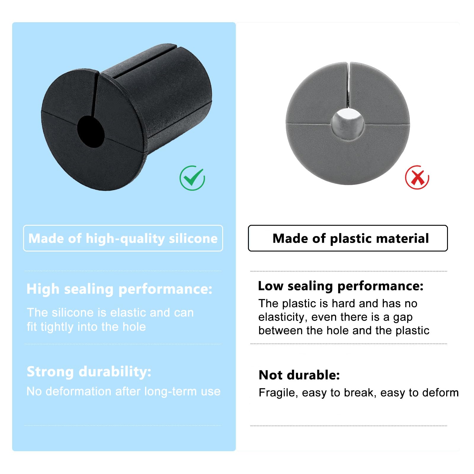 Snapklik.com : 6pcs Wall Hole Cable Routing Kit For Starlink, Silicone ...
