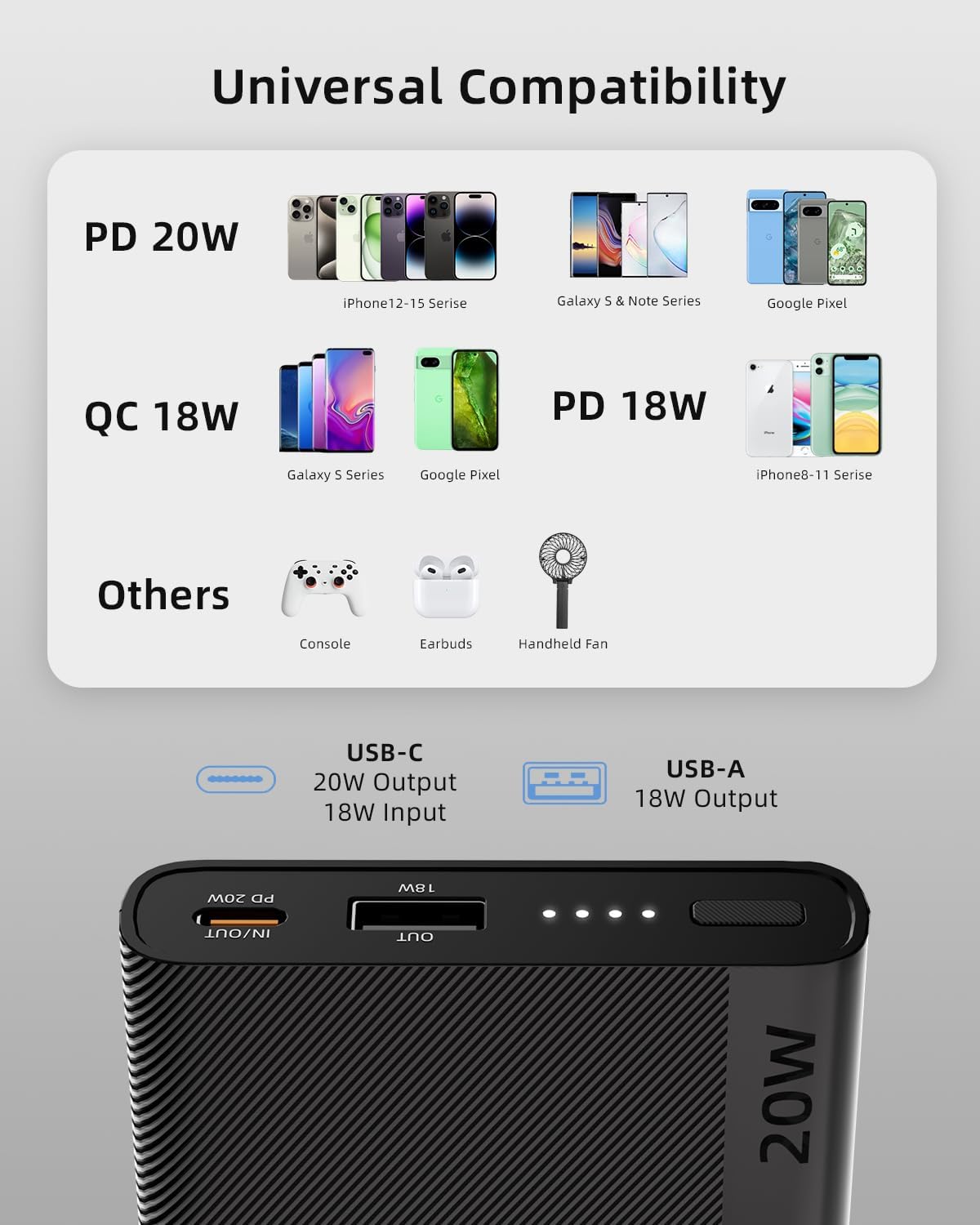 imuto 20W PD 10000mAh Portable Charger User Manual (Model 649P2)
