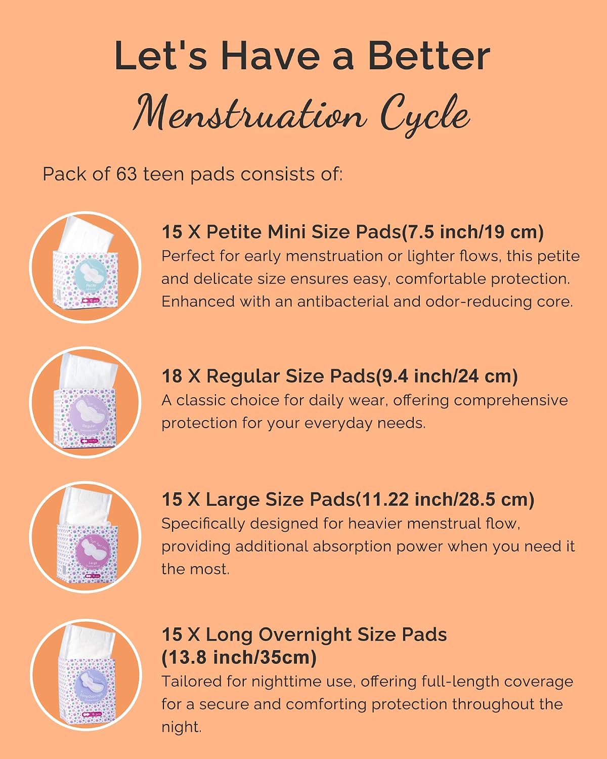 Kit de Menstruação para Adolescentes PurComfy: Conjunto Completo de 63 ...