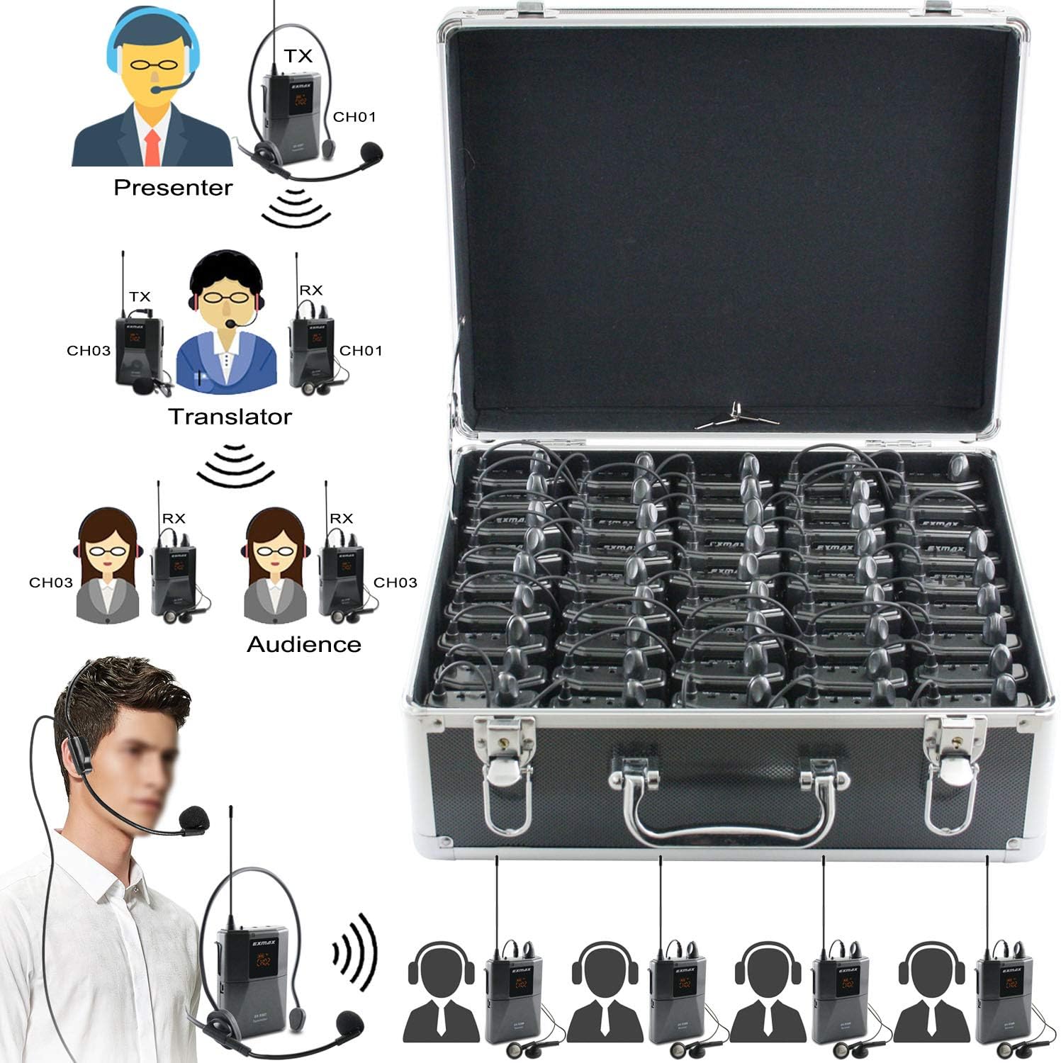 Amazon.com: EXMAX EX-938 UHF Voice Acoustic Transmission Wireless ...