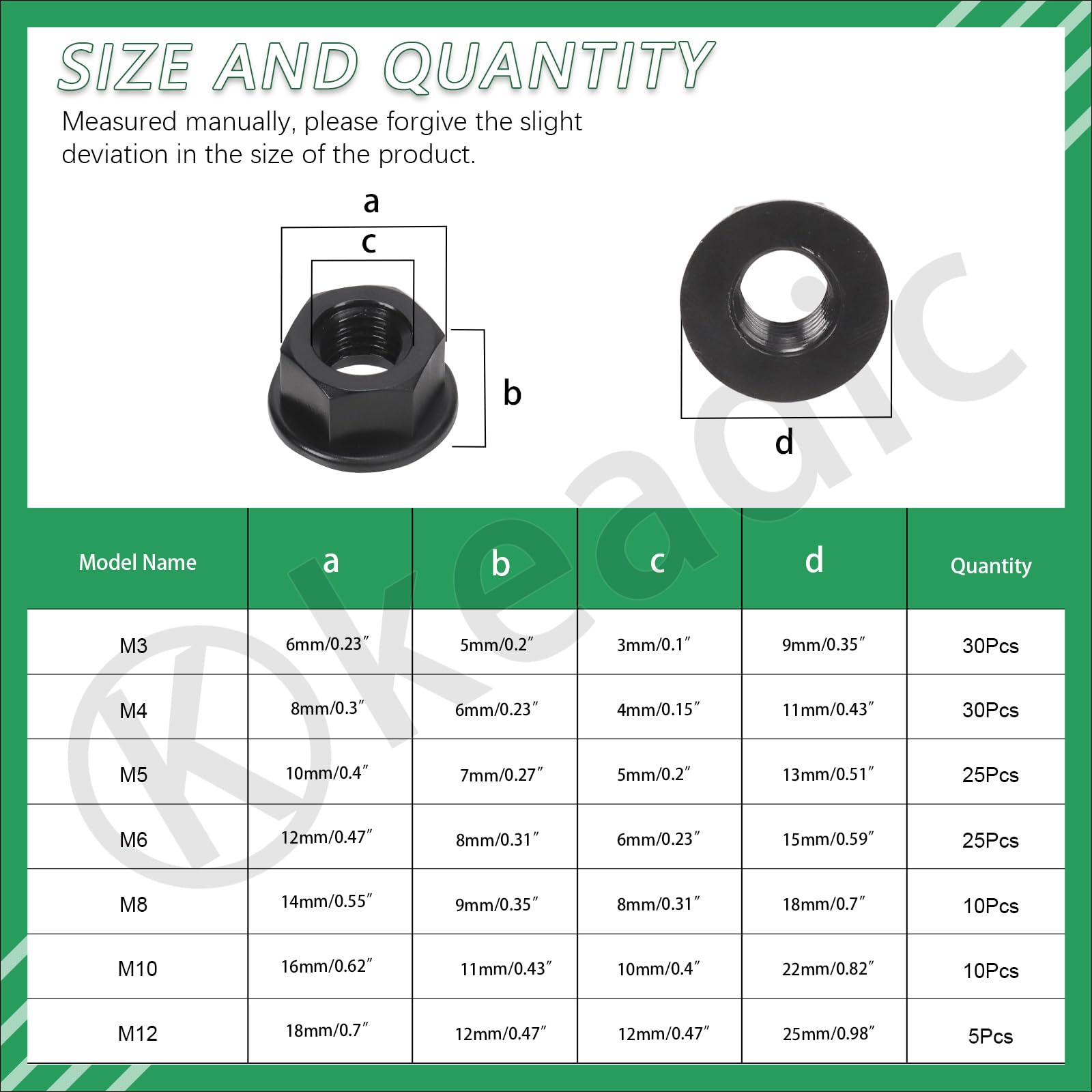 Benchmade Bugout Nylon Black Washers Form A Flat M3 M4 M5 M6 M8 M10 M12 ...