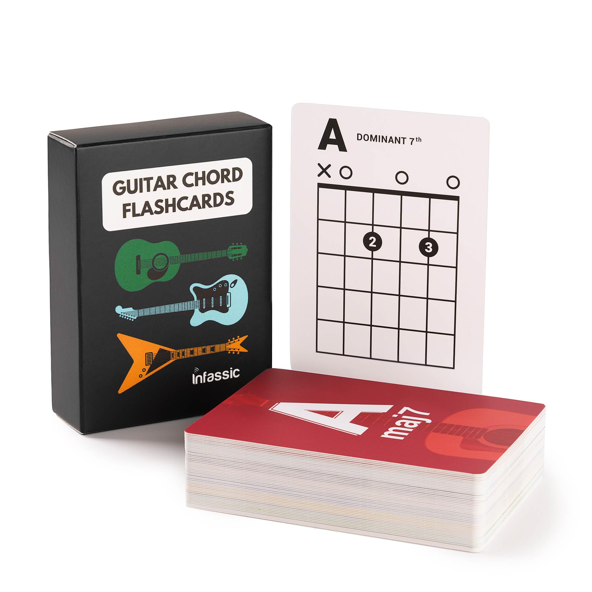 Guitar Chords Flash Cards Guitar Fretboard Zastic! 144 Guitar Chord