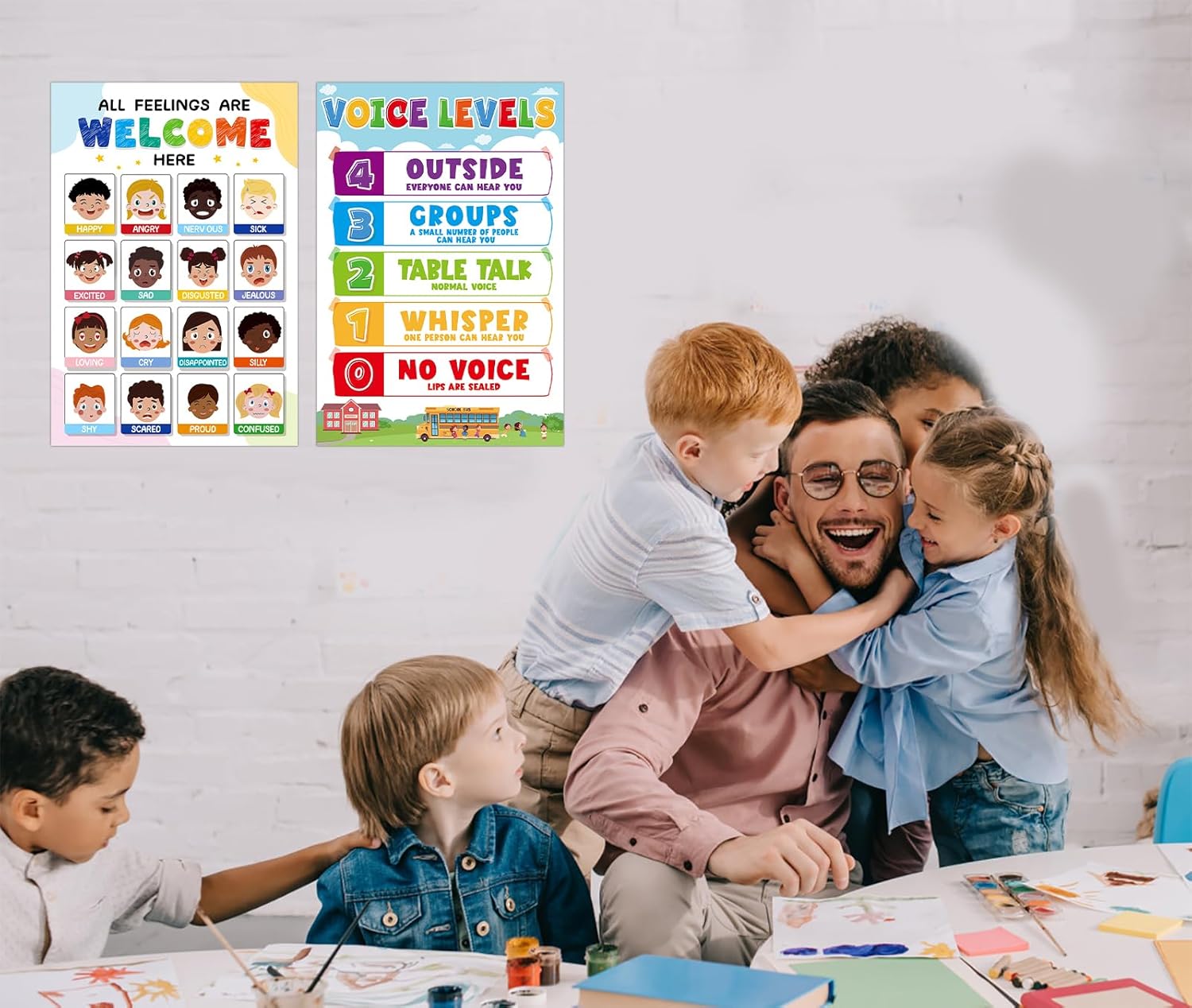 D24TIME Feelings Emotions Chart for Kids-Voice Level Bahrain | Ubuy