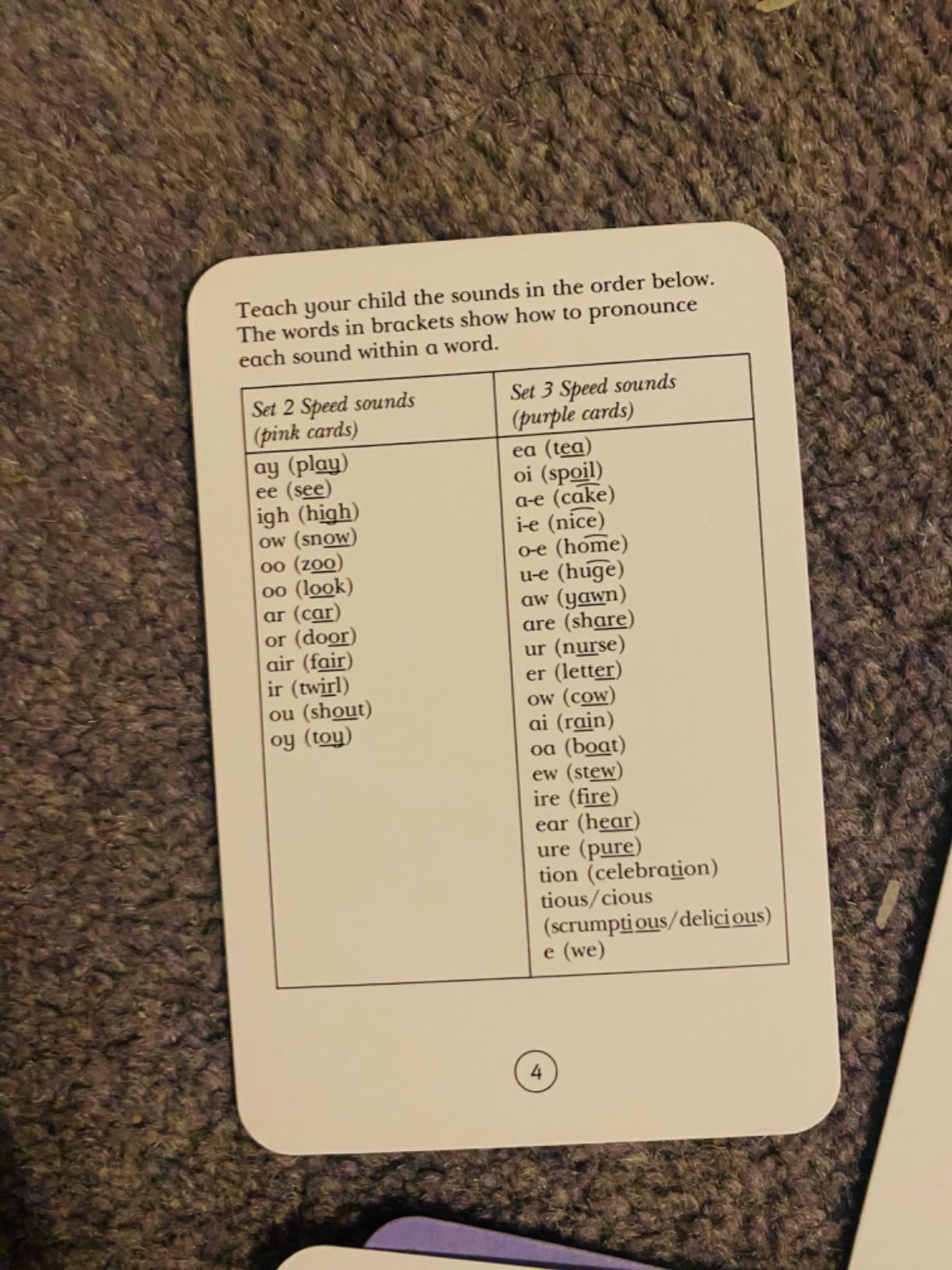 More Phonics Flashcards (Read Write Inc. Home) : Miskin, Ruth, Archbold ...