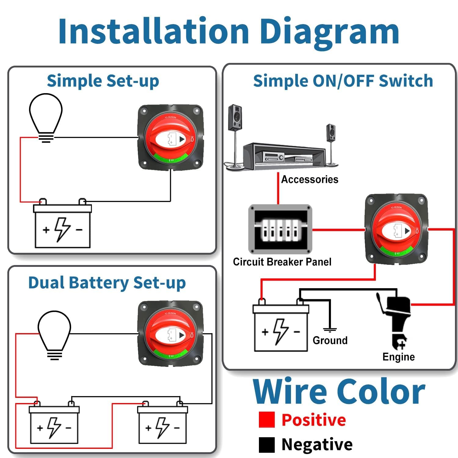 Snapklik.com : Battery Disconnect Switch 12V Master,12V-48V Battery ...