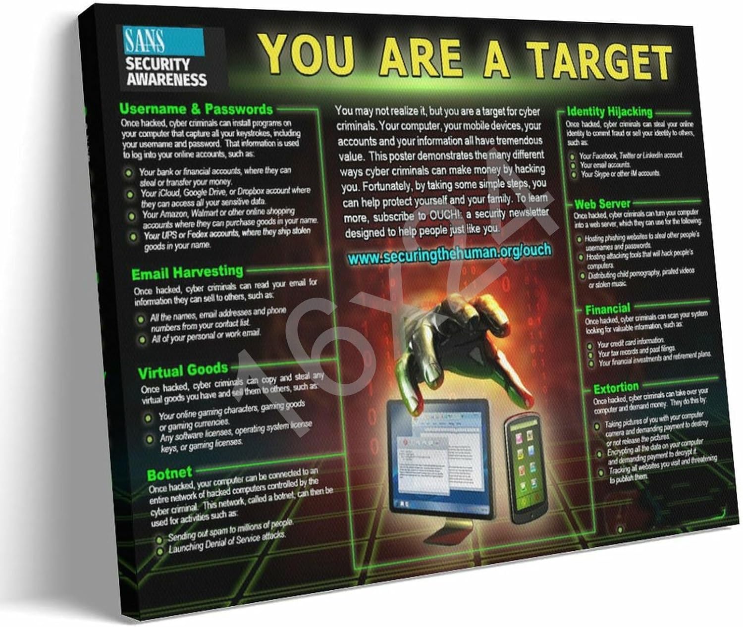 Amazon.com: Public Cybersecurity Poster Network Security Awareness ...