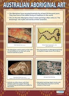 Unveiling Aboriginal X-Ray Art: Techniques Behind The Spiritual ...