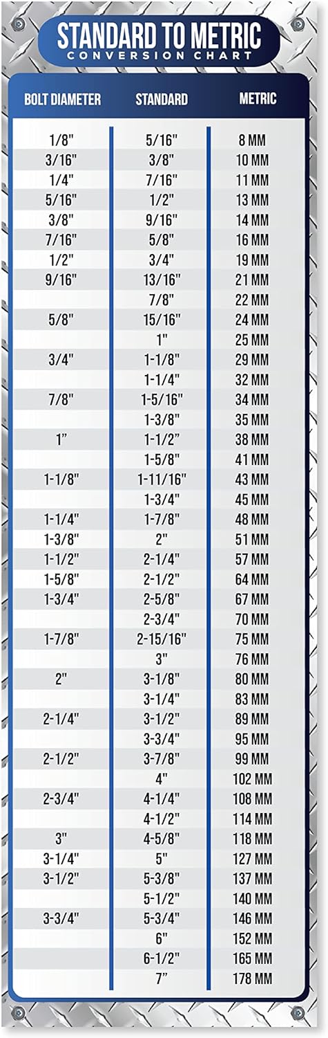Amazon.com: Magnetic Metric to Imperial Conversion Magnet Chart ...
