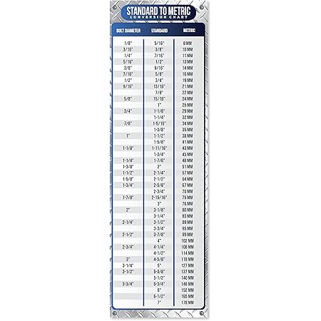 Amazon.com: Magnetic Metric to Imperial Conversion Magnet Chart ...