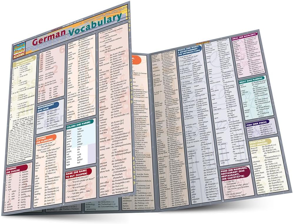 Amazon.com: German Vocabulary: QuickStudy Laminated Reference Guide ...