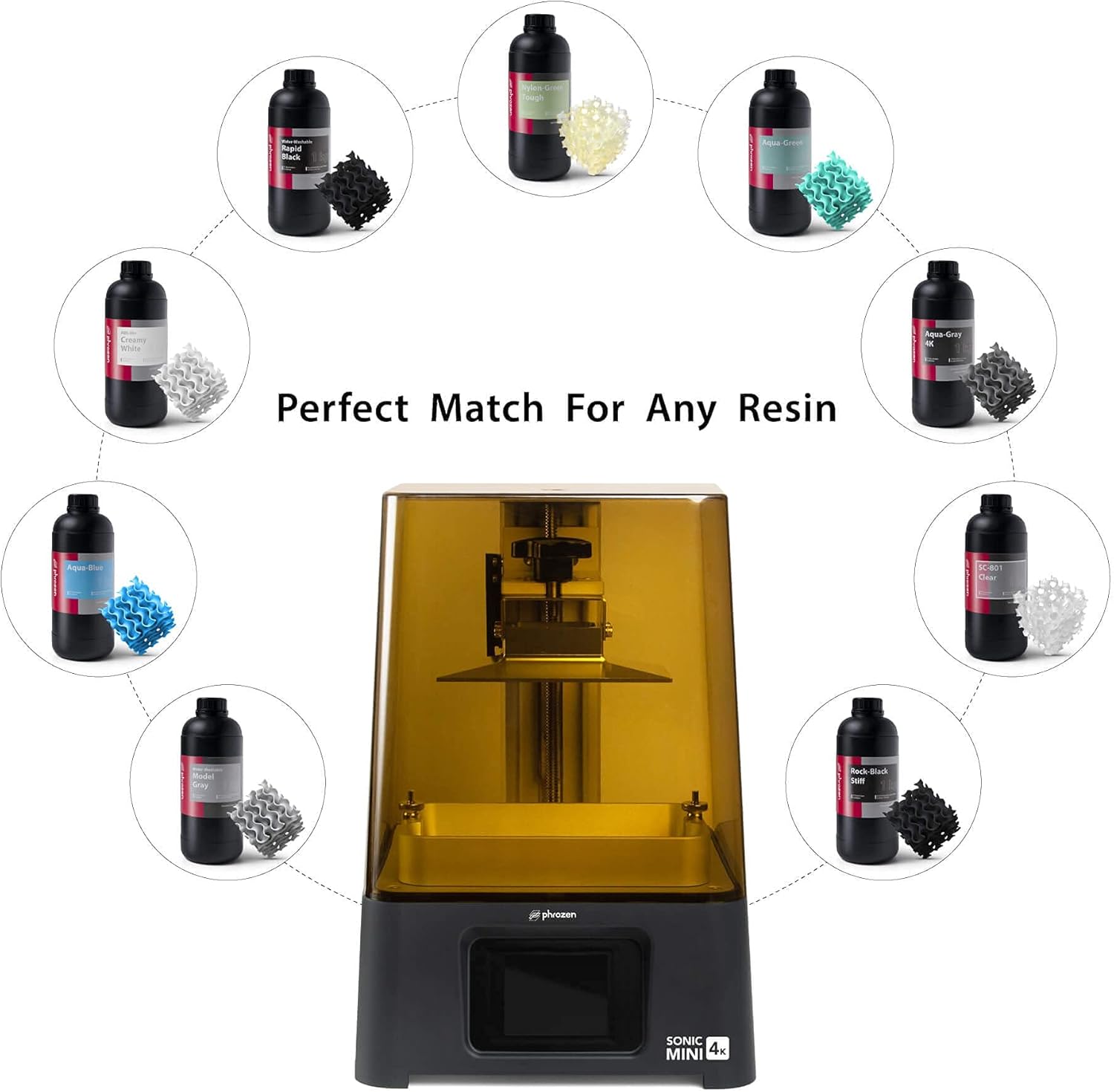 Review phrozen Sonic Mini 4K 3D Printer Bundle Aqua Blue Resin 1KG