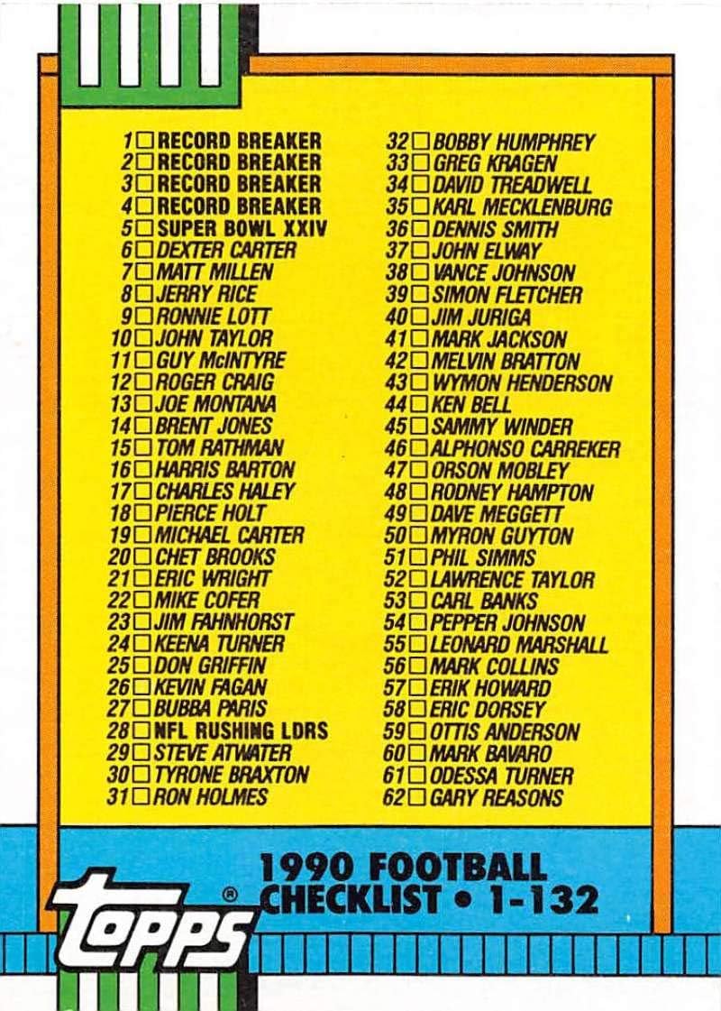 Amazon.com: 1990 Topps Disclaimer Back Football #497 Checklist 1-132 ...
