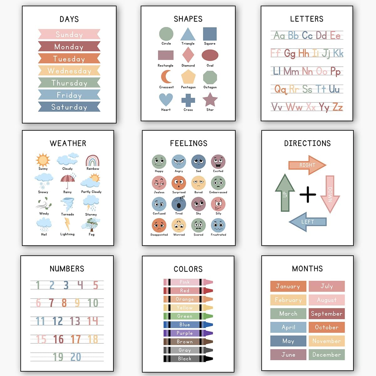 Amazon.com: UNXIS Alphabet Abc Chart Educational wall Posters For ...