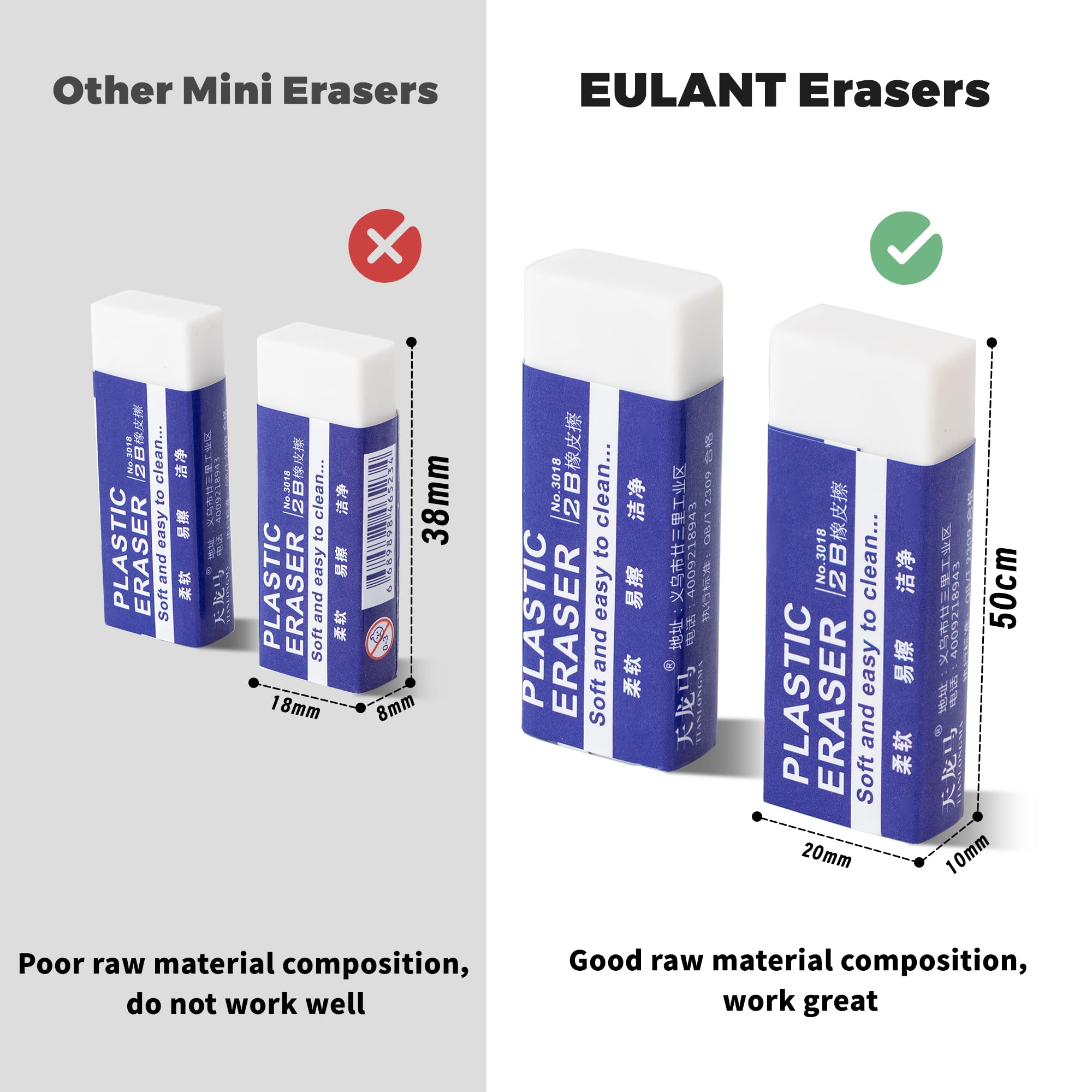 White Erasers For Kids