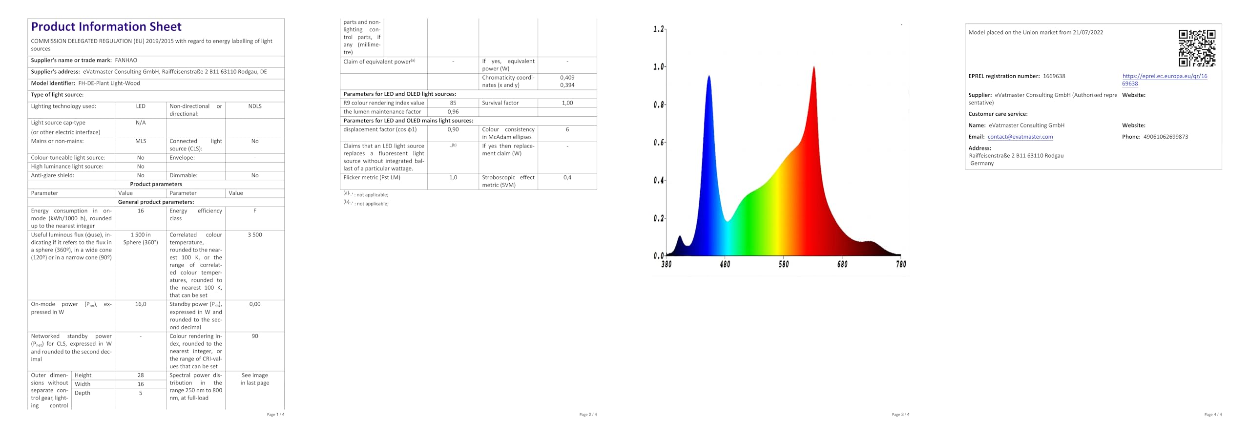 Garpsen Grow Lights for Indoor Plants, Full Spectrum 65'' Plant Light ...