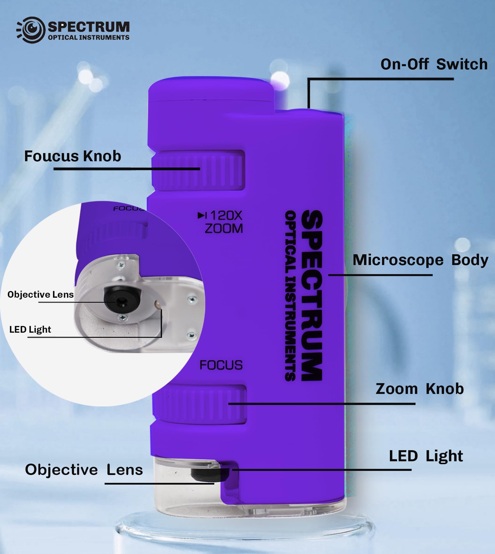 Snapklik.com : EasyMicro LED Lighted Pocket Microscope 60-120X ...