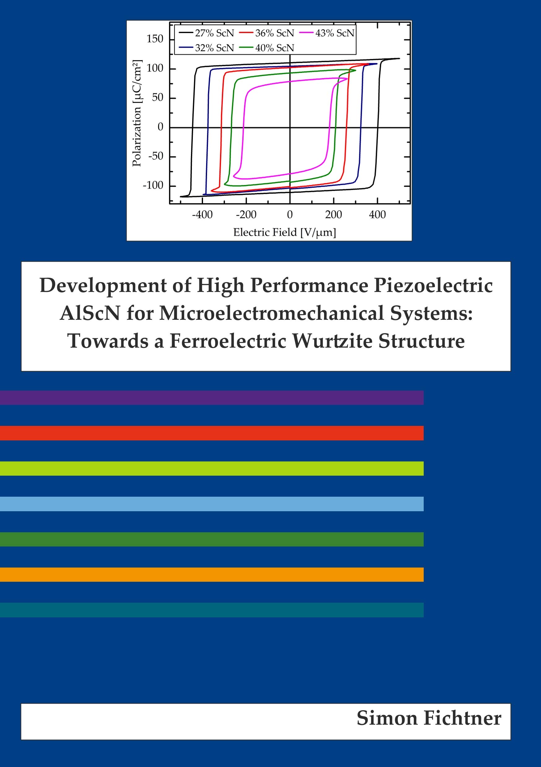 Buy Development of High Performance Piezoelectric AlScN for ...
