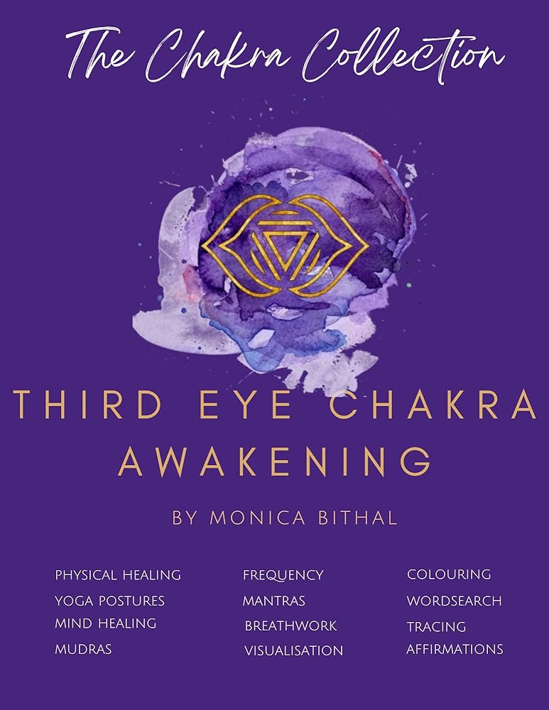 Third Eye Chakra Meaning Beginner's Guide To Chakras – Spiritual
