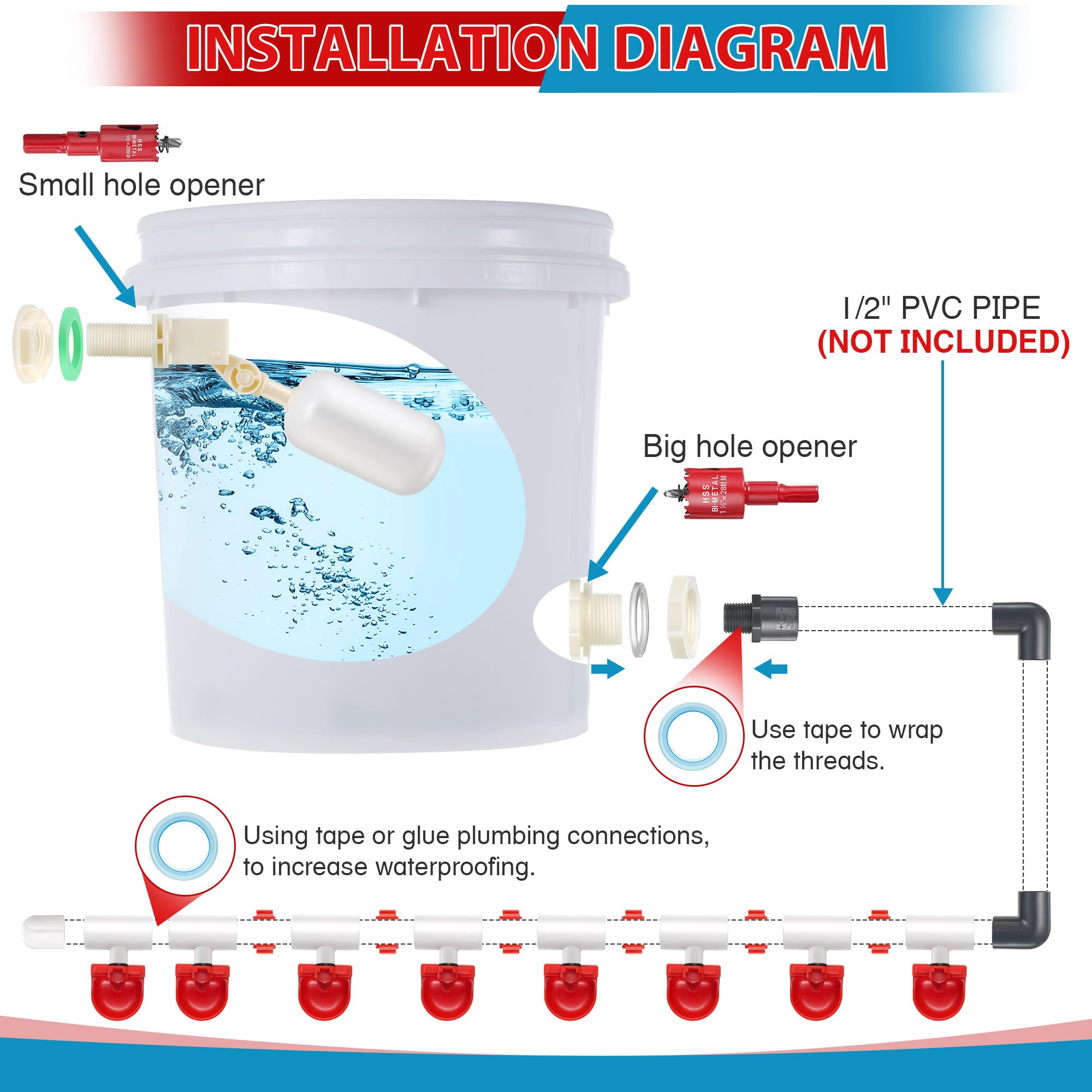 Automatic Chicken Waterer 86-Piece Cup System - DIY PVC Setup With ...