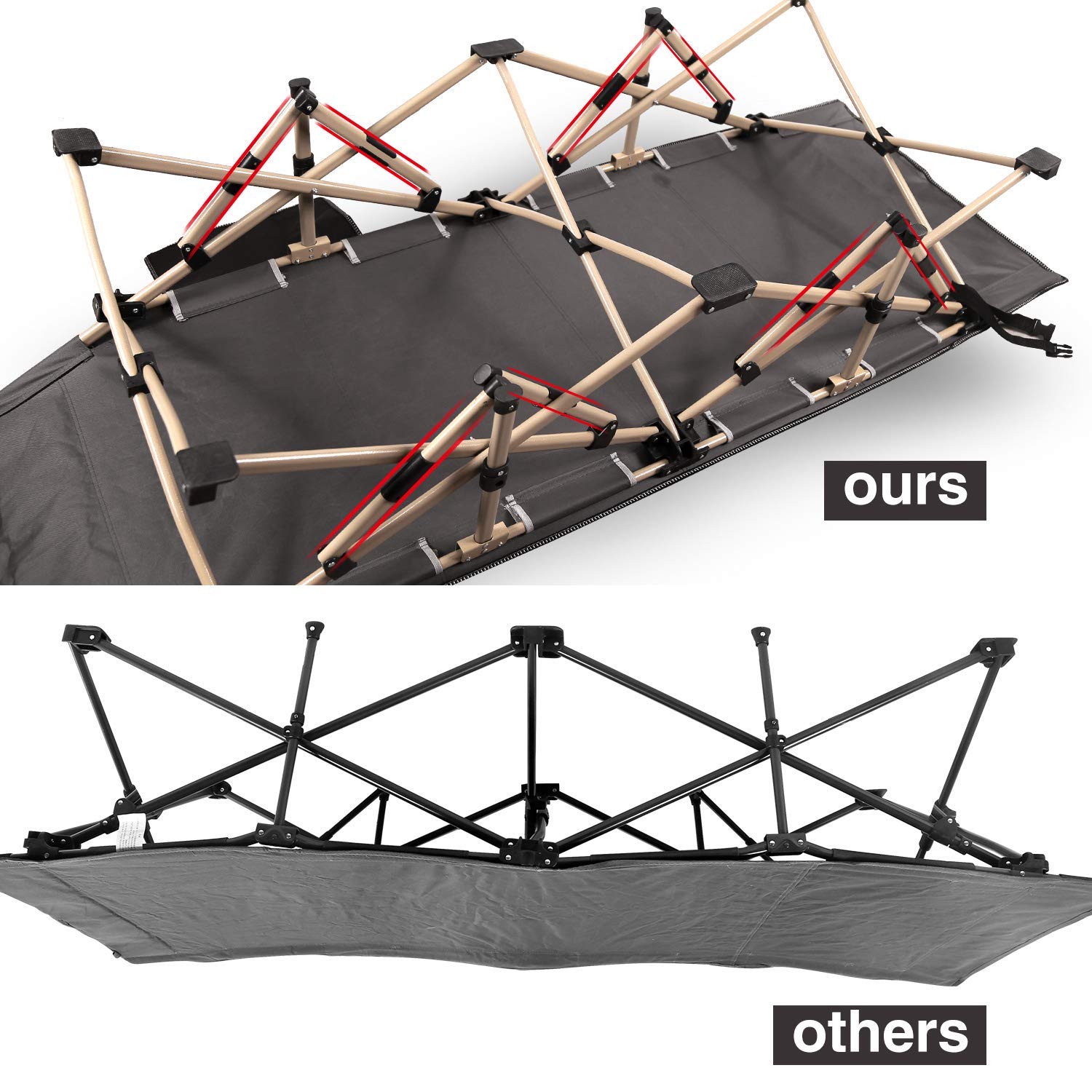 Snapklik.com : Oversized Camping Cots For Adults 500lbs, Extra Wide ...