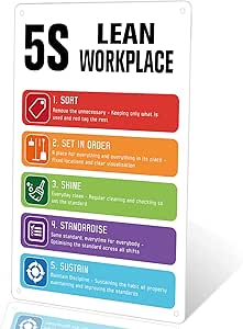 Amazon.com: Oksinity 5S Lean Workplace Metal Tin Sign Bar Signs For ...