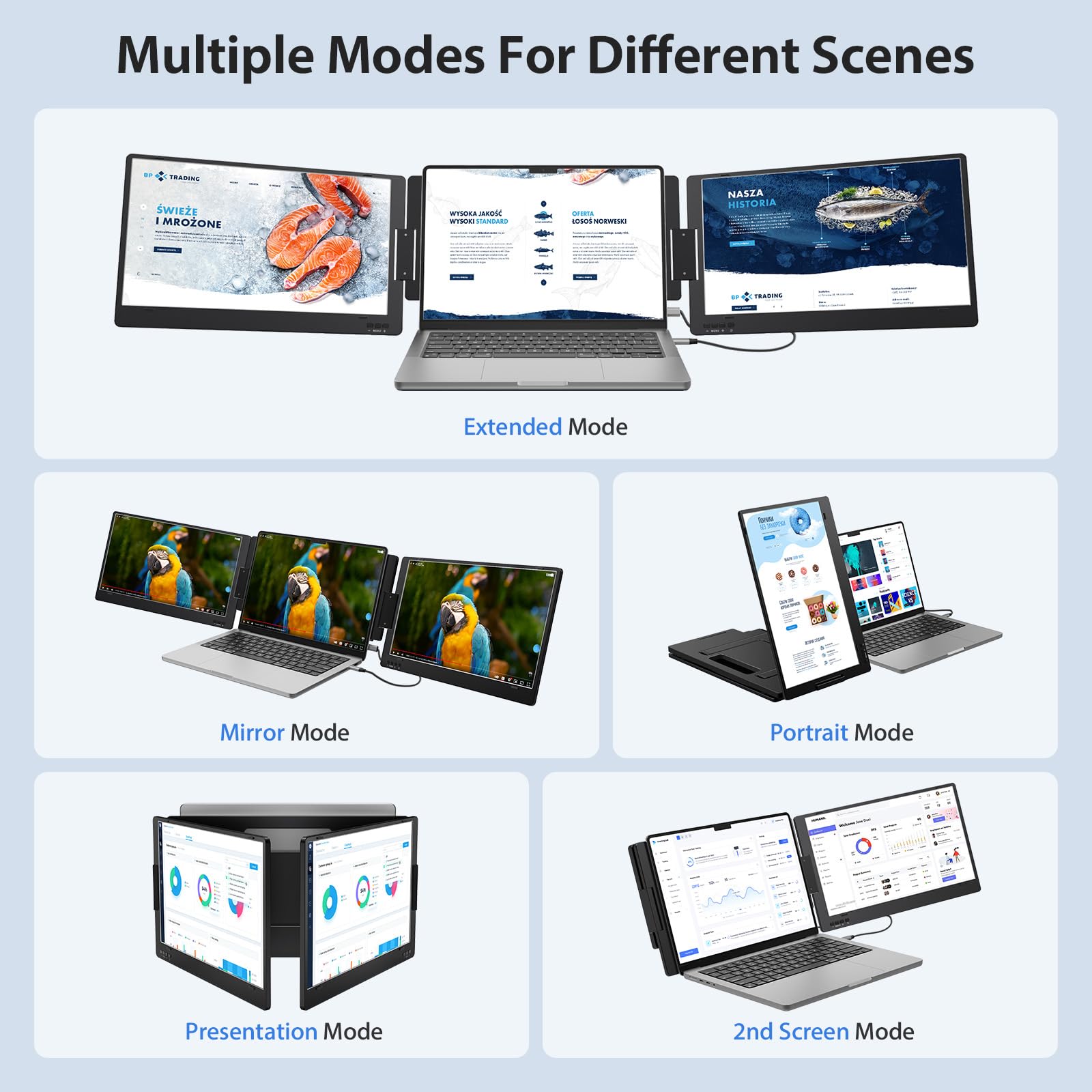 Snapklik.com : KYY Portable Monitor For Laptop, 14 FHD 1080P USB-C ...