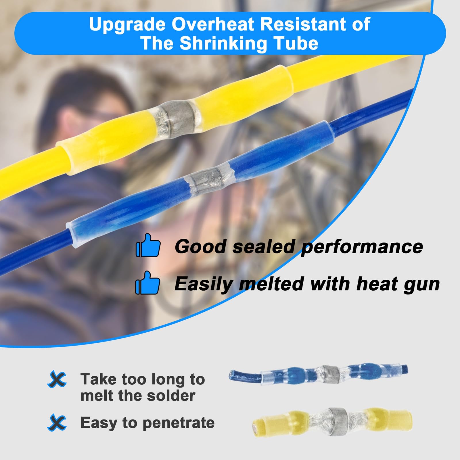 Snapklik.com : Sanuke 420PCS Solder Seal Wire Connectors Kit, Heat ...