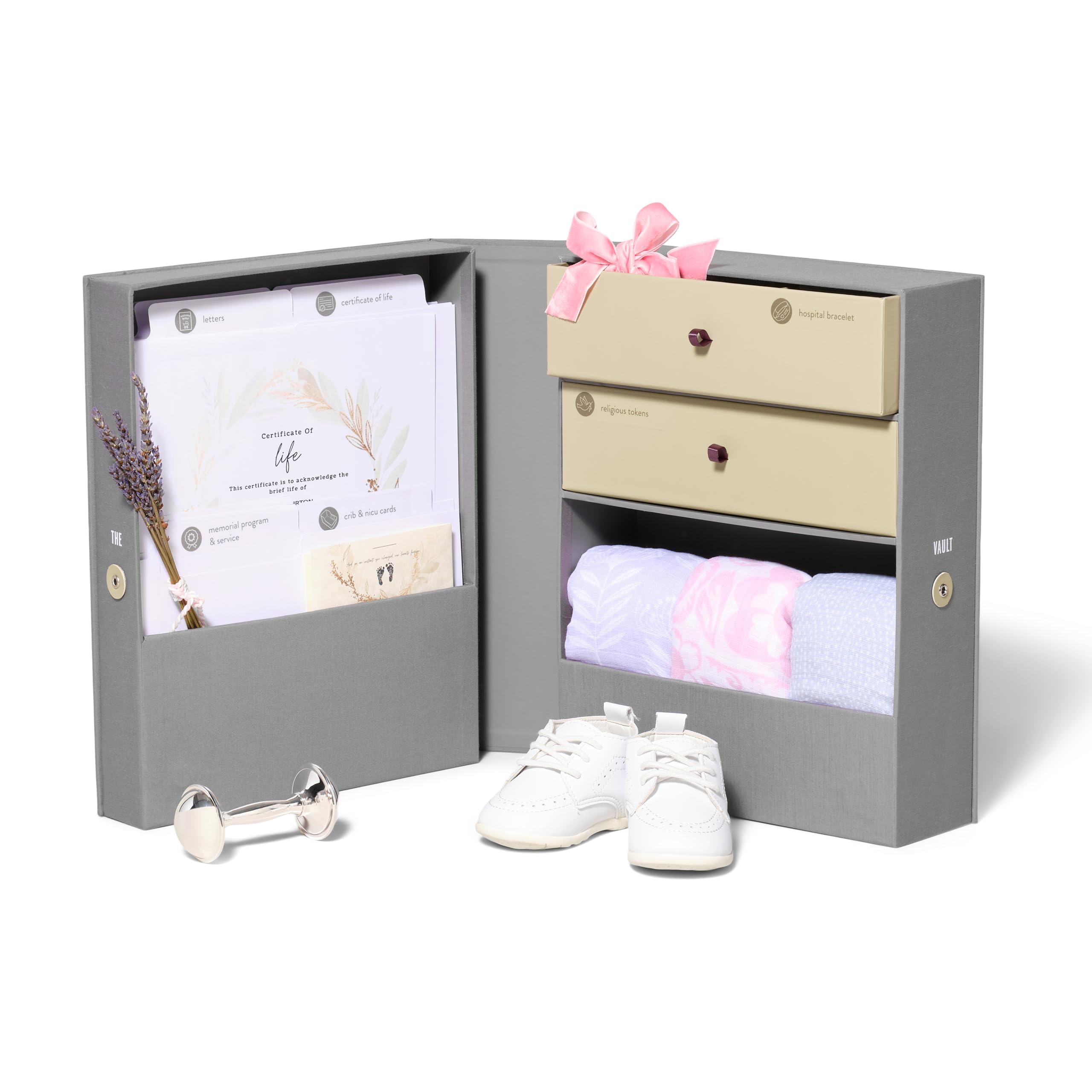 Snapklik.com : Custom Baby Loss Keepsake Organizer Remembrance Box For ...