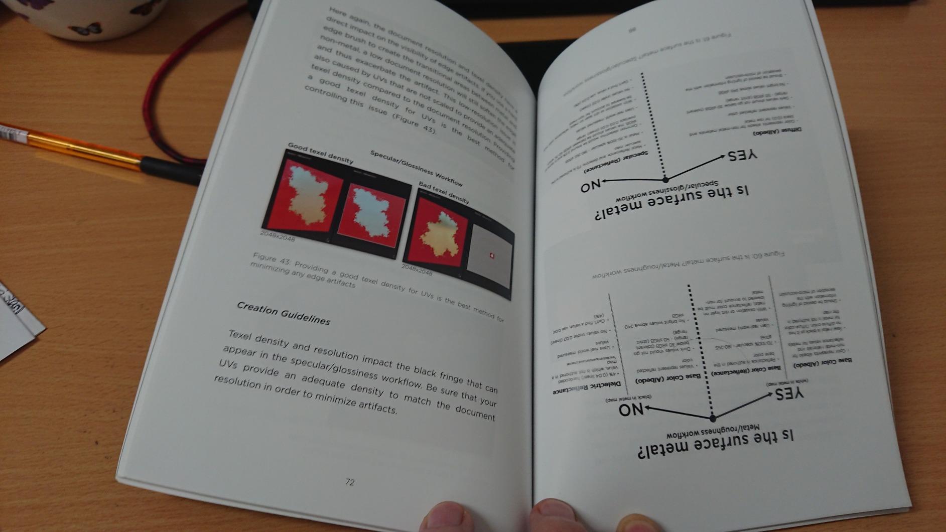 The PBR Guide: A Handbook for Physically Based Rendering: Amazon.co.uk ...