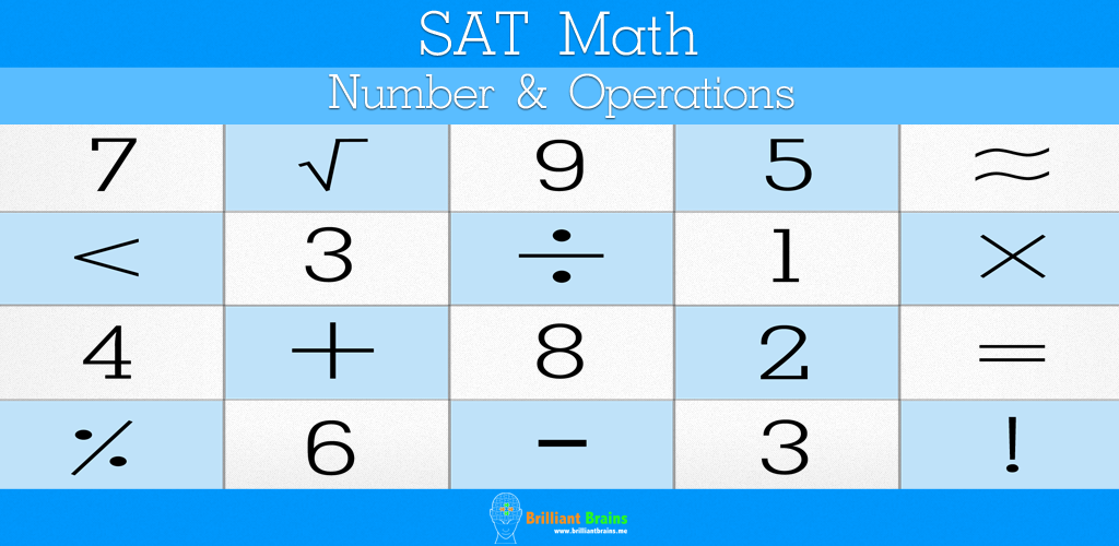 SAT Math : Number & Operations-App im Amazon Appstore